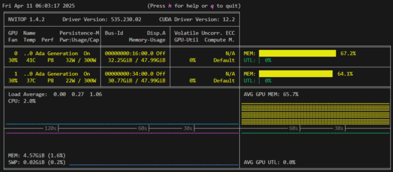 Using llama.cpp to run Llama 4 Scout on RTX 6000 Ada - Fixstars Corporation Tech Blog