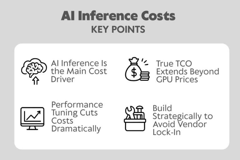 How to Reduce Cloud Costs from AI Inference - Fixstars Corporation Tech ...